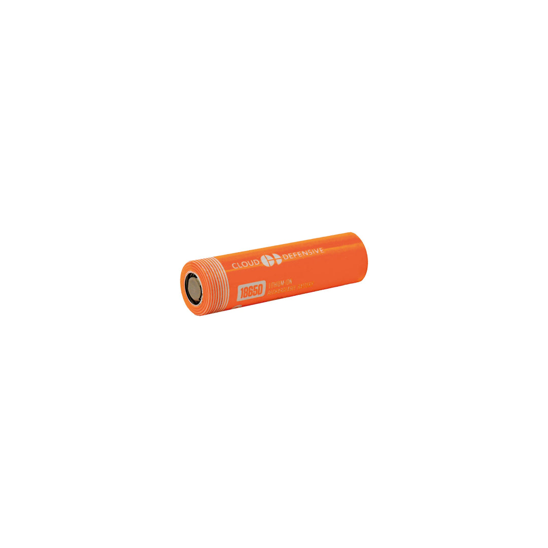 Products – Cloud Defensive